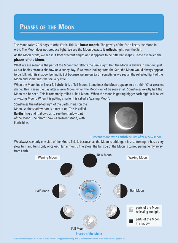 Level 1 Astronomical Cycles 1.15 Learning Workbook - LearnWell