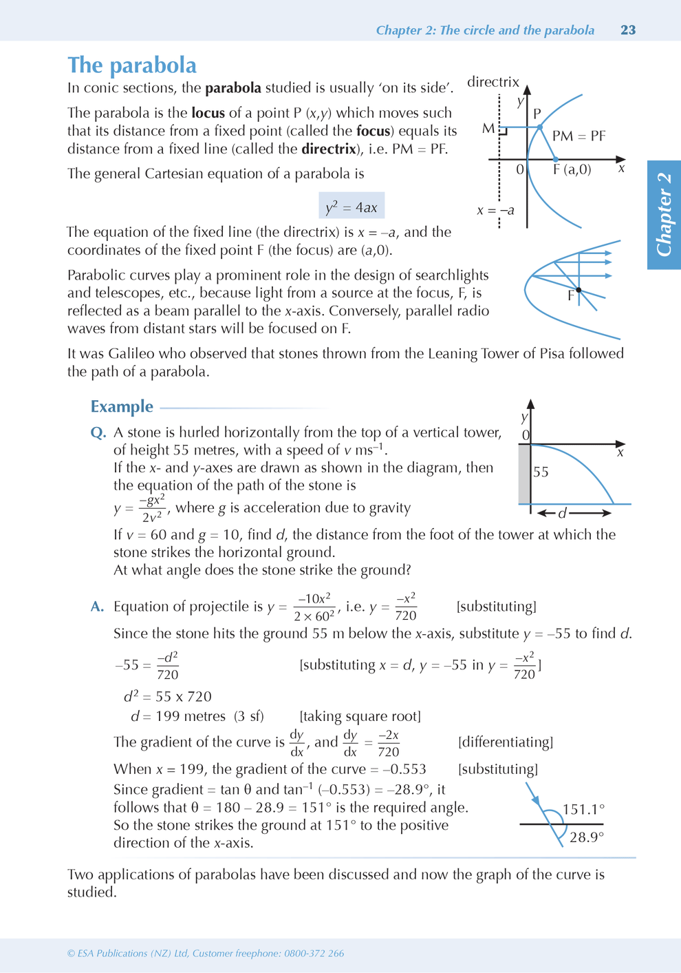 Level 3 Calculus ESA Study Guide - LearnWell