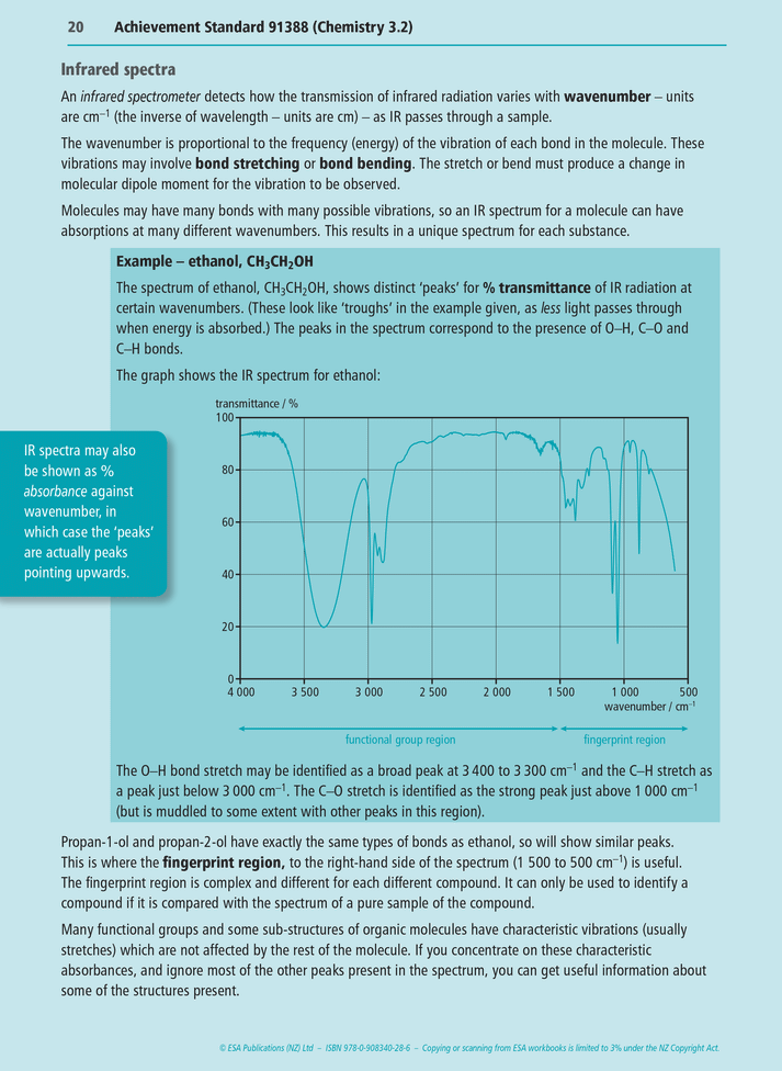 Level 3 Chemistry Internals Learning Workbook - LearnWell