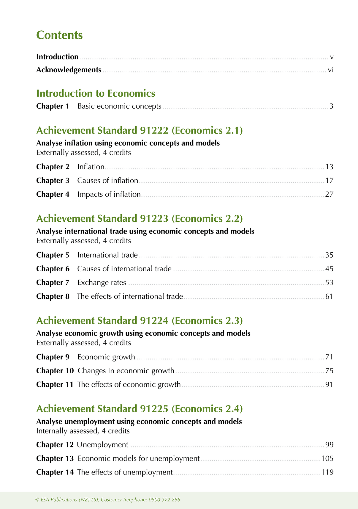 Level 2 Economics ESA Study Guide - LearnWell