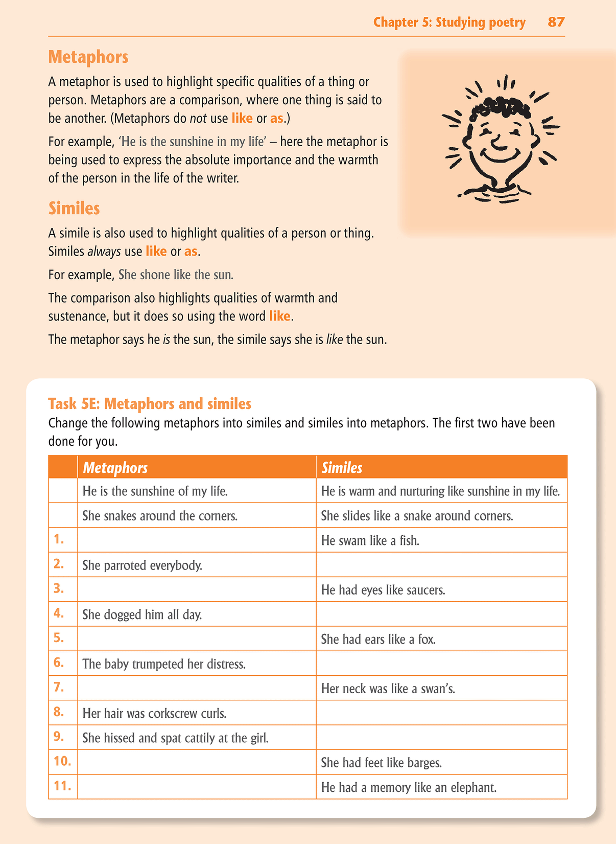 Year 9 English Learning Workbook - LearnWell