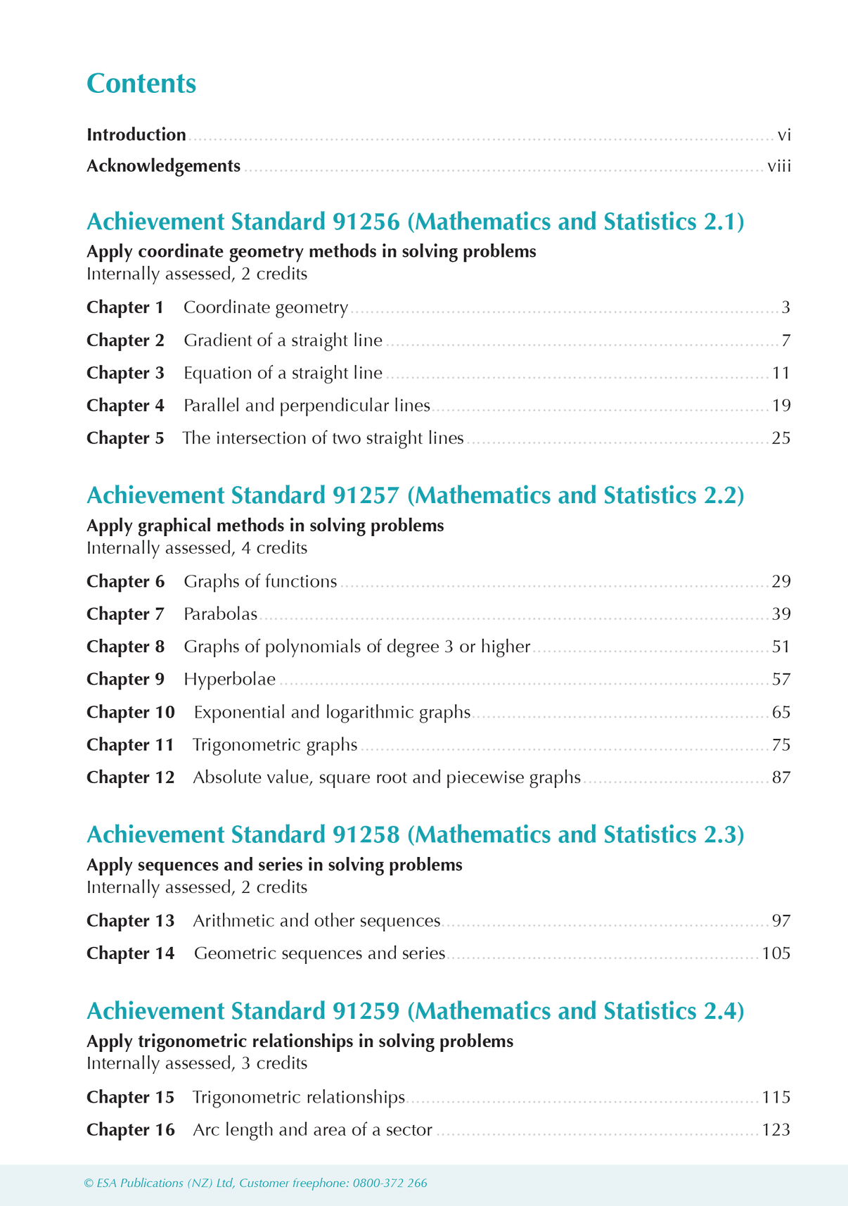 Level 2 Mathematics and Statistics ESA Study Guide - LearnWell