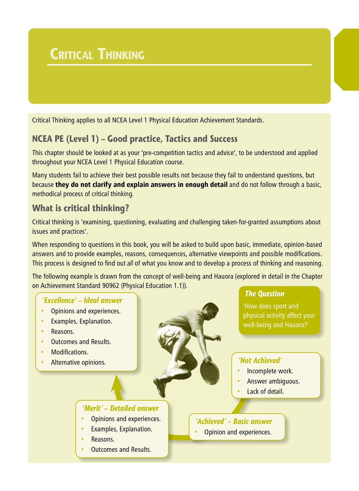 Level 1 Physical Education Learning Workbook - LearnWell