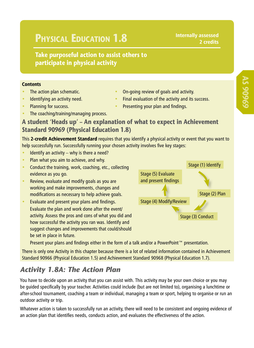 Level 1 Physical Education Learning Workbook - LearnWell