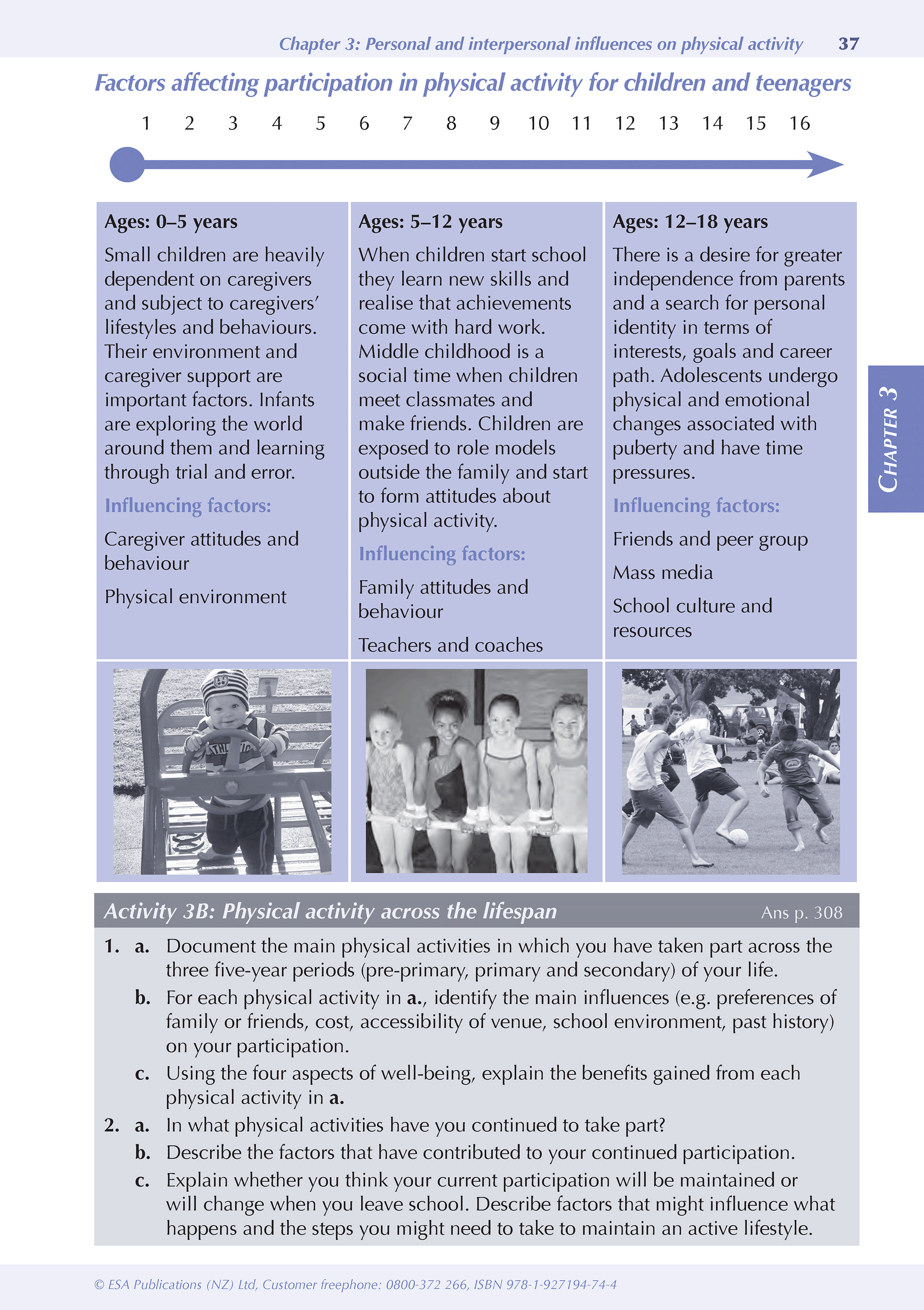 Level 3 Physical Education ESA Study Guide - LearnWell