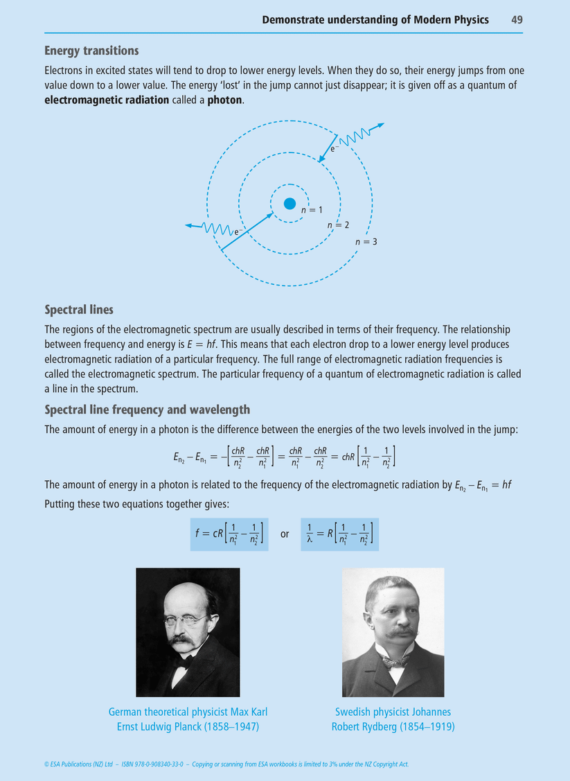 Level 3 Physics Internals Learning Workbook - LearnWell
