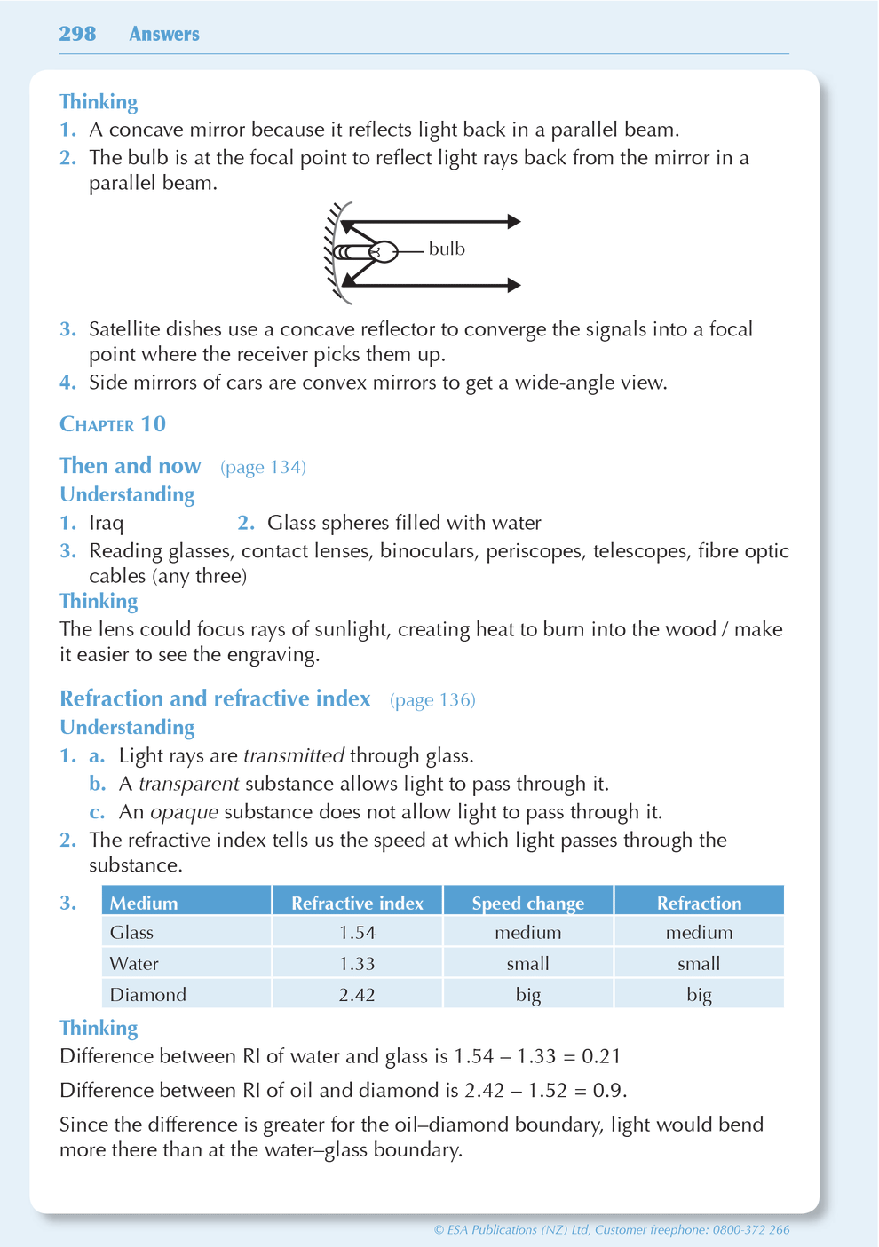 Year 9 Science ESA Study Guide - LearnWell