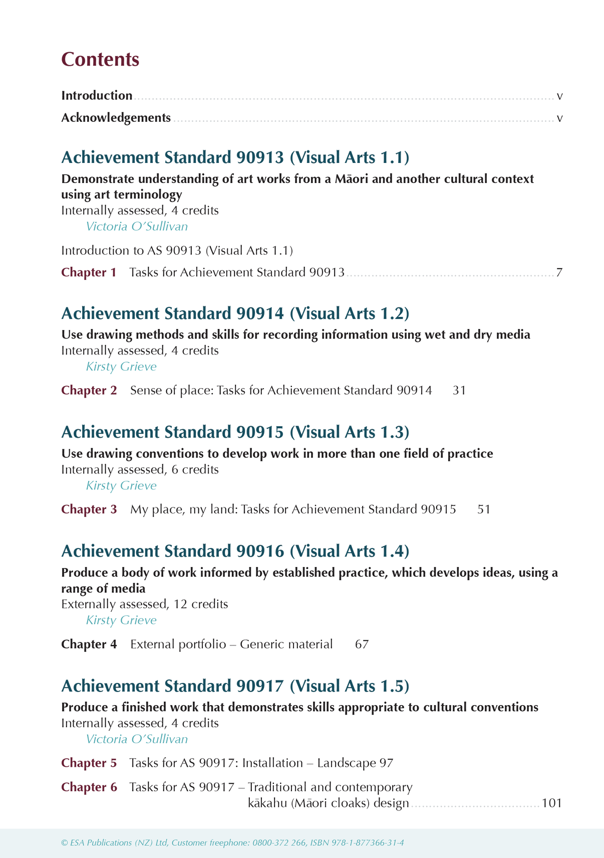 Level 1 Visual Arts ESA Study Guide - LearnWell
